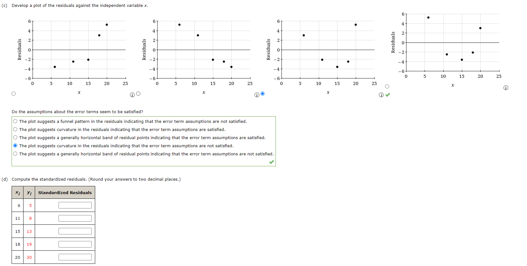 Solved Given are data for two variables, x and y. ý = Xi 6 | Chegg.com
