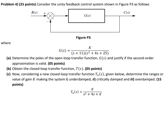 Solved Problem 4) (25 points) Consider the unity feedback | Chegg.com