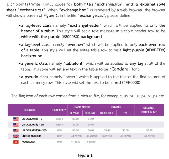 Solved 1. (7 points) Write HTML5 codes for both files | Chegg.com