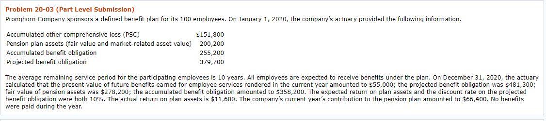 Solved Problem 20-03 (Part Level Submission) Pronghorn | Chegg.com