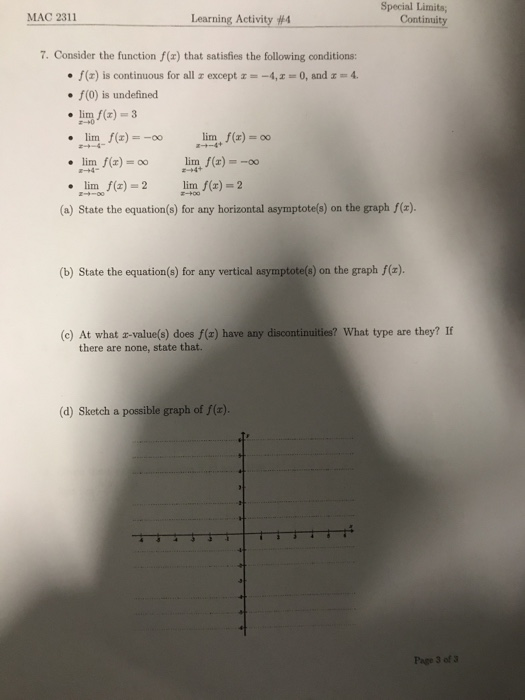 Solved Special Limits Continuity MAC 2311 Learning Activity | Chegg.com