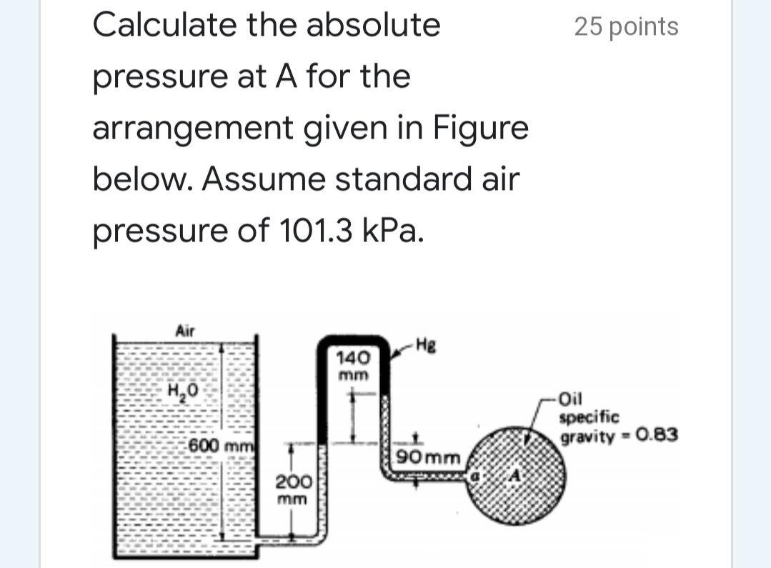 Solved 25 points Calculate the absolute pressure at A for | Chegg.com