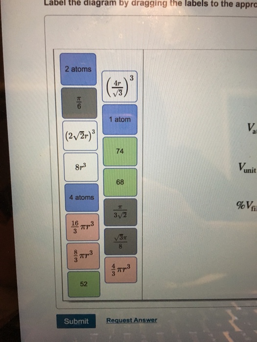 Solved Calculate the packing efficiency of the face-centered | Chegg.com