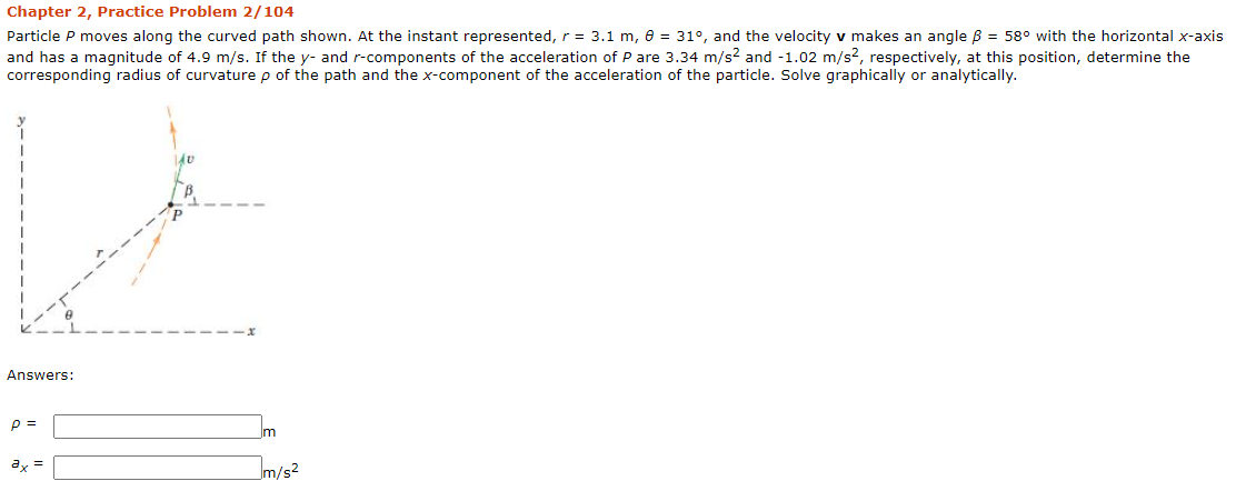 Solved Particle P moves along the curved path shown. At the | Chegg.com