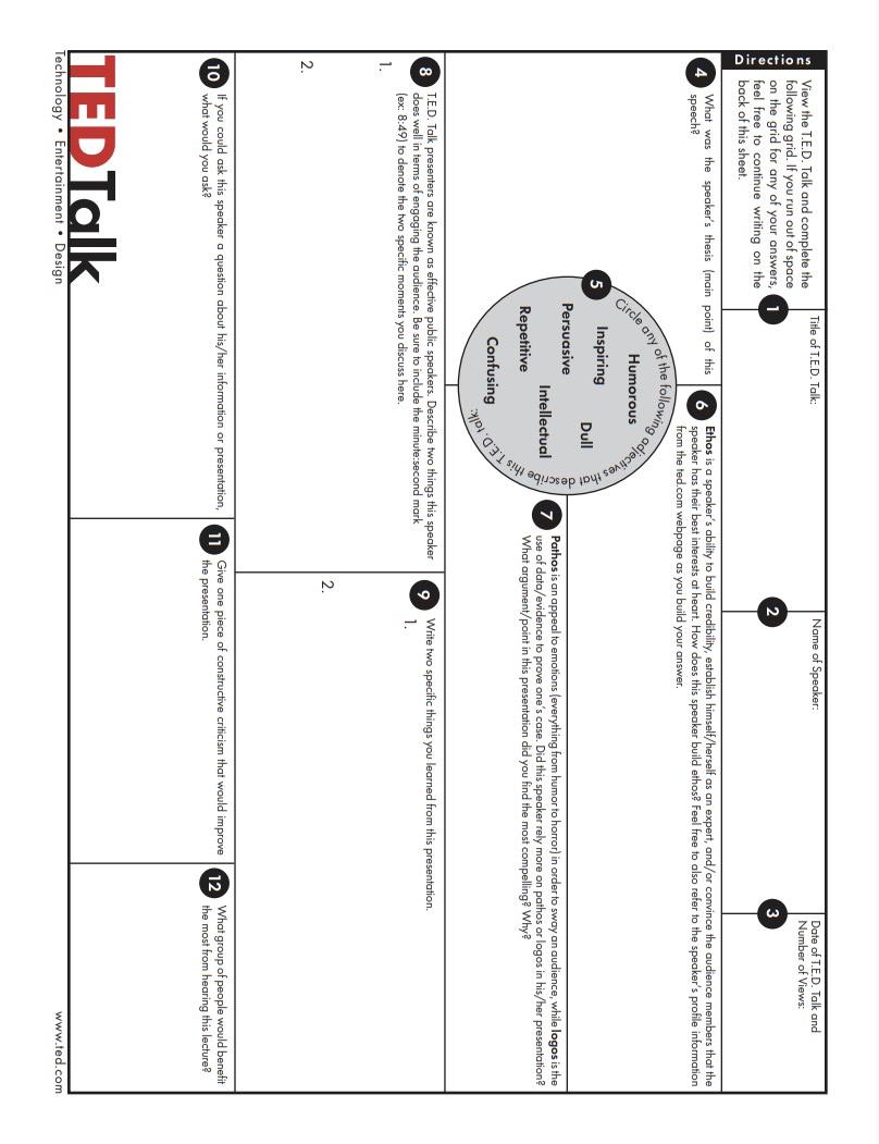 Really lost at this assignment and it's due in 3 | Chegg.com