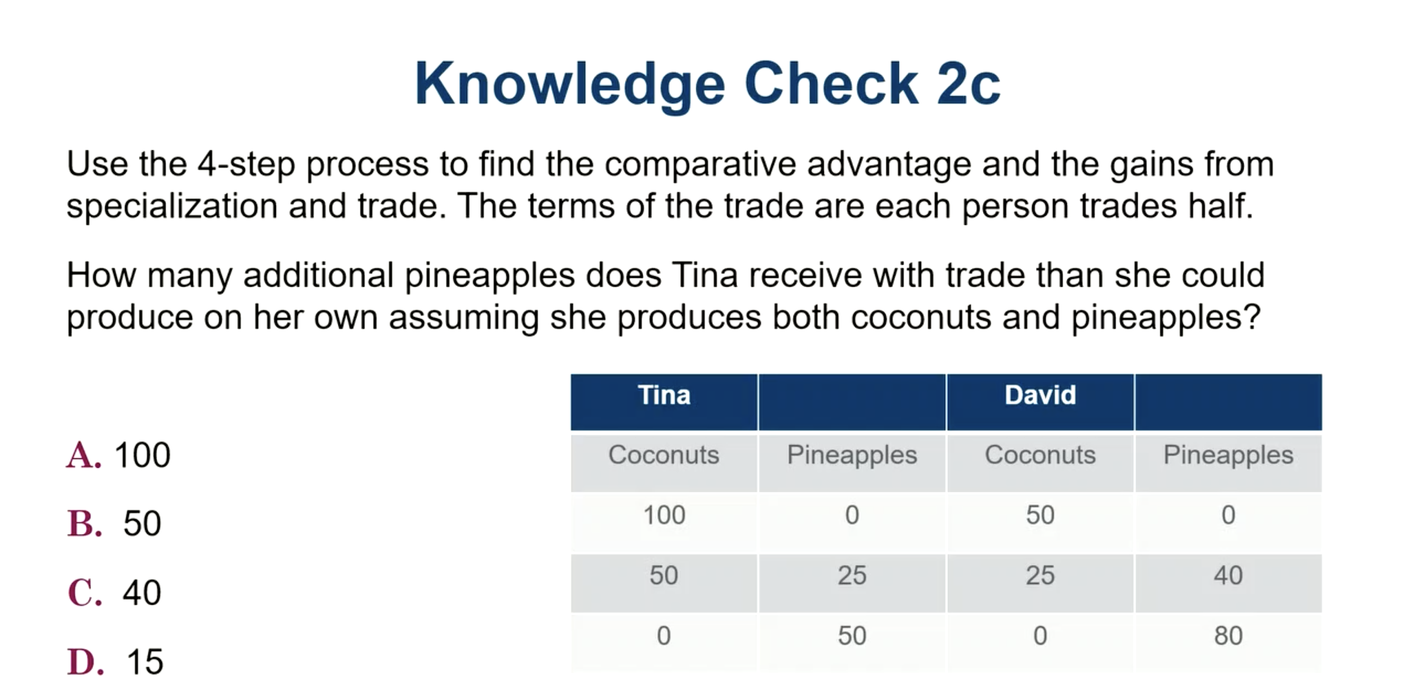 Solved Use the 4-step process to find the comparative | Chegg.com