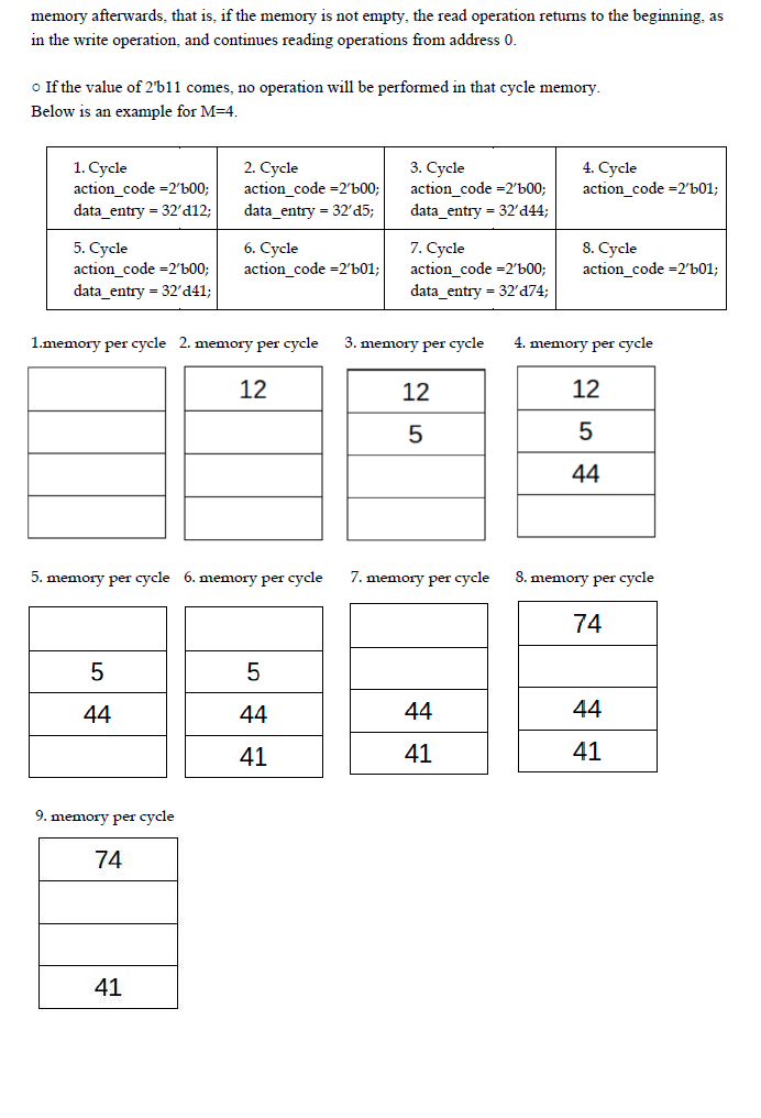 Solved Subject: Memory Operations - Write/Read The name of | Chegg.com