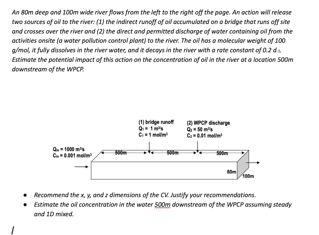 Solved An 80m deep and 100m wide river flows from the left | Chegg.com