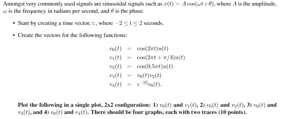 Solved Amongst very commonly used signals are sinusoidal | Chegg.com