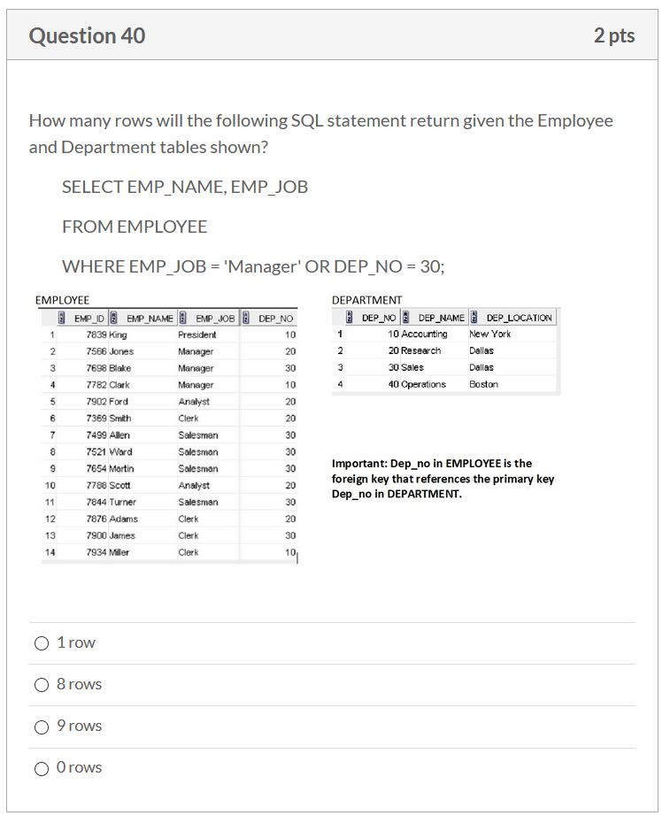 Solved Question 40 2 pts How many rows will the following | Chegg.com