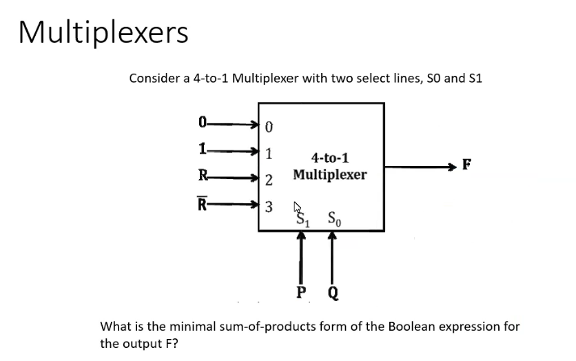 Solved Multiplexers Consider a 4-to-1 Multiplexer with two | Chegg.com