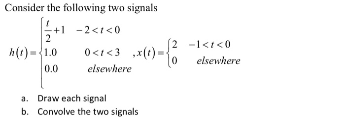 Solved Consider the following two signals +1 -2 | Chegg.com