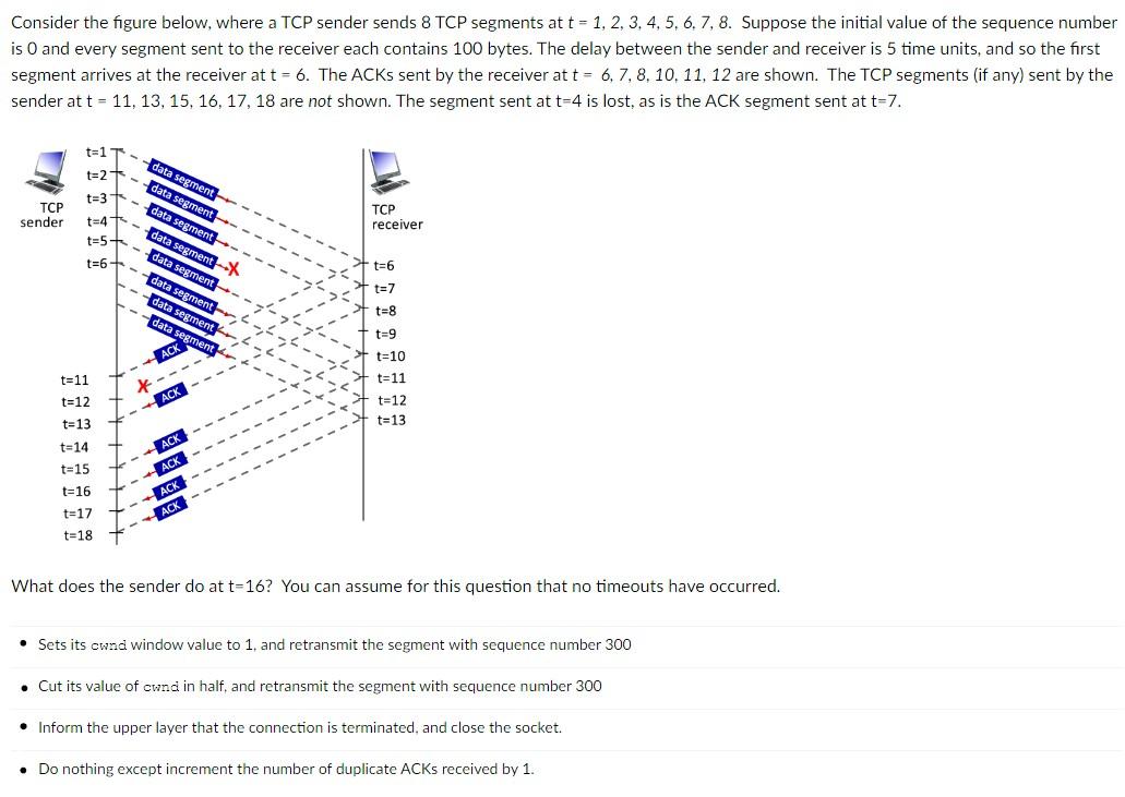Solved Consider the figure below, where a TCP sender sends 8 | Chegg.com