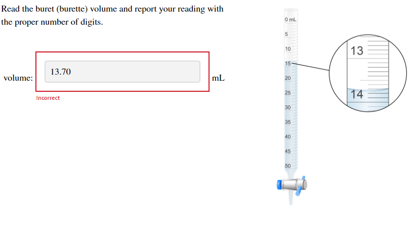 Solved Read the buret (burette) volume and report your | Chegg.com