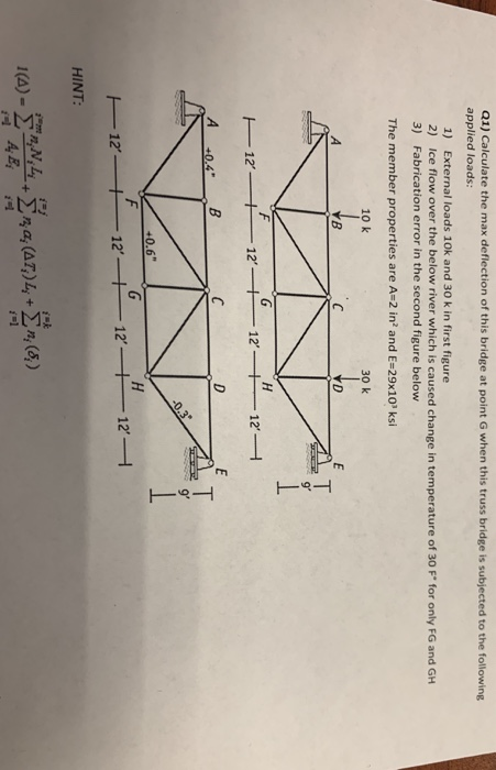 Solved Q1) Calculate the max deflection of this bridge at | Chegg.com