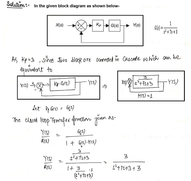 Solved Uue Simulink to plor the response of the closed loop | Chegg.com