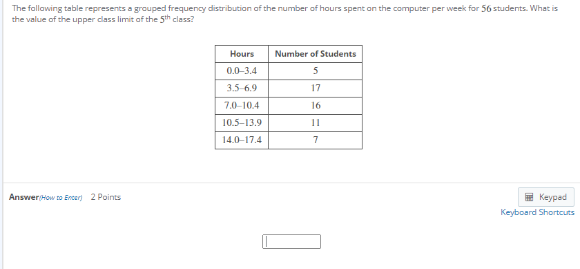 Solved The following table represents a grouped frequency | Chegg.com