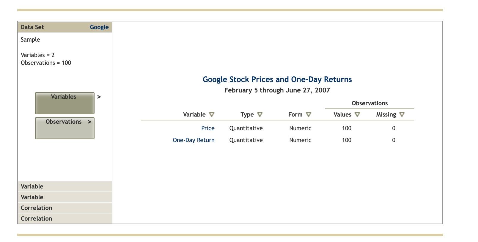 7. Exploratory data analysis - The five-number | Chegg.com
