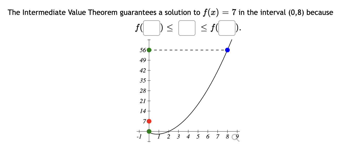 Solved 8x = 7 has a solution Show how to use the | Chegg.com