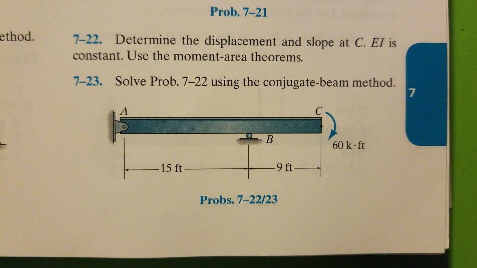 Solved Prob. 7-21 ethod. 7-22. Determine the displacement | Chegg.com