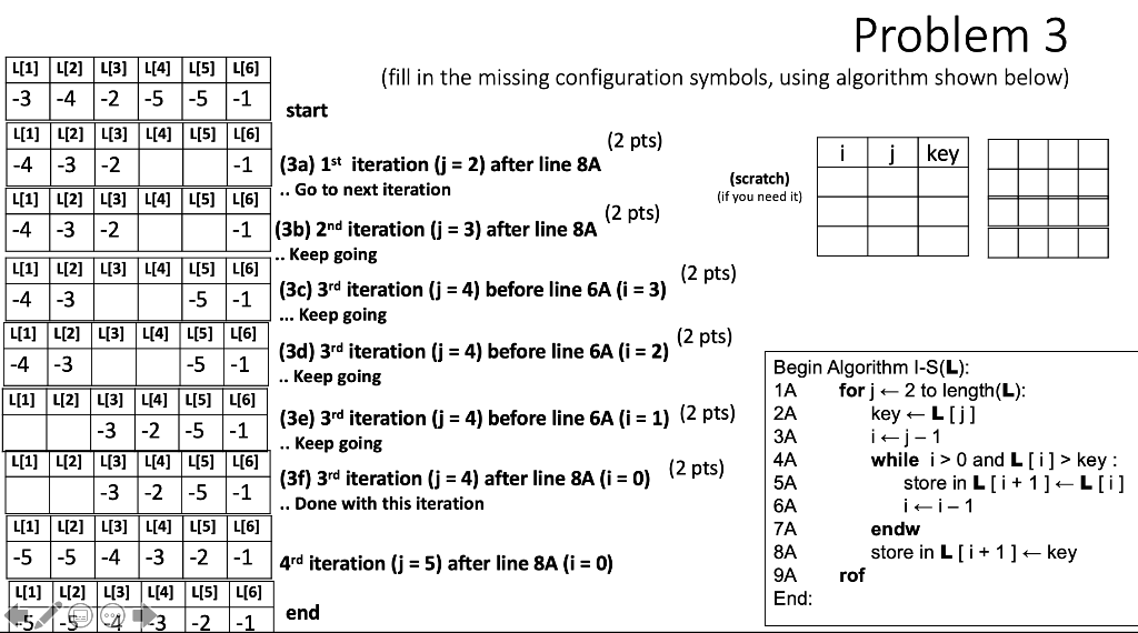 Solved Problem 3 For each labeled problem, please list the | Chegg.com