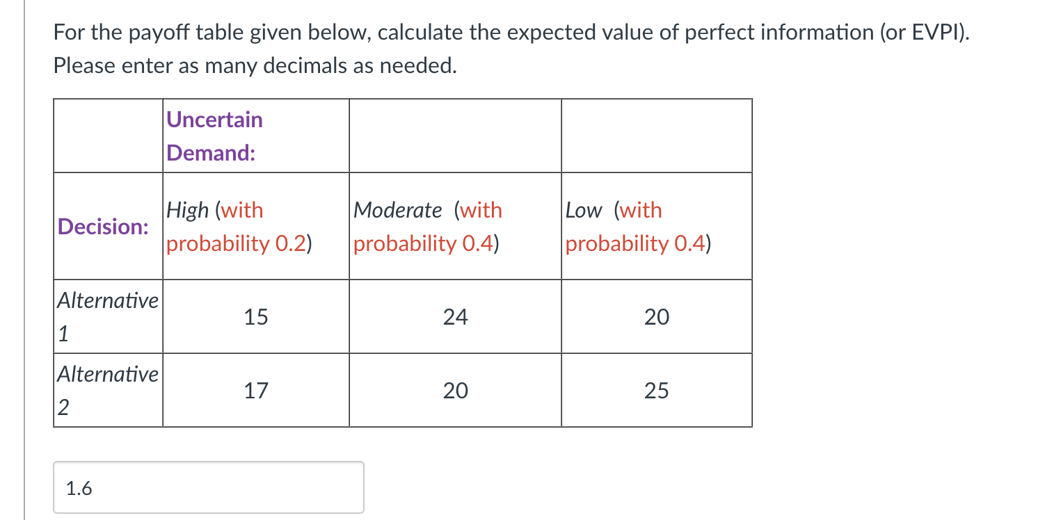 Solved For the payoff table given below, calculate the | Chegg.com