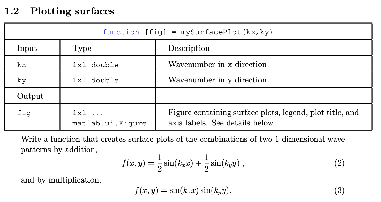Solved 1.2 Plotting surfaces function [fig] = mySurfacePlot | Chegg.com