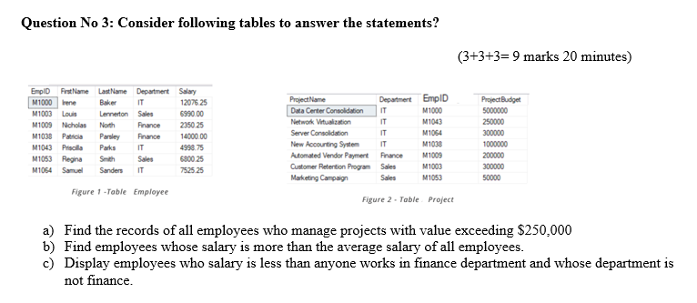 Solved Question No 3: Consider following tables to answer | Chegg.com