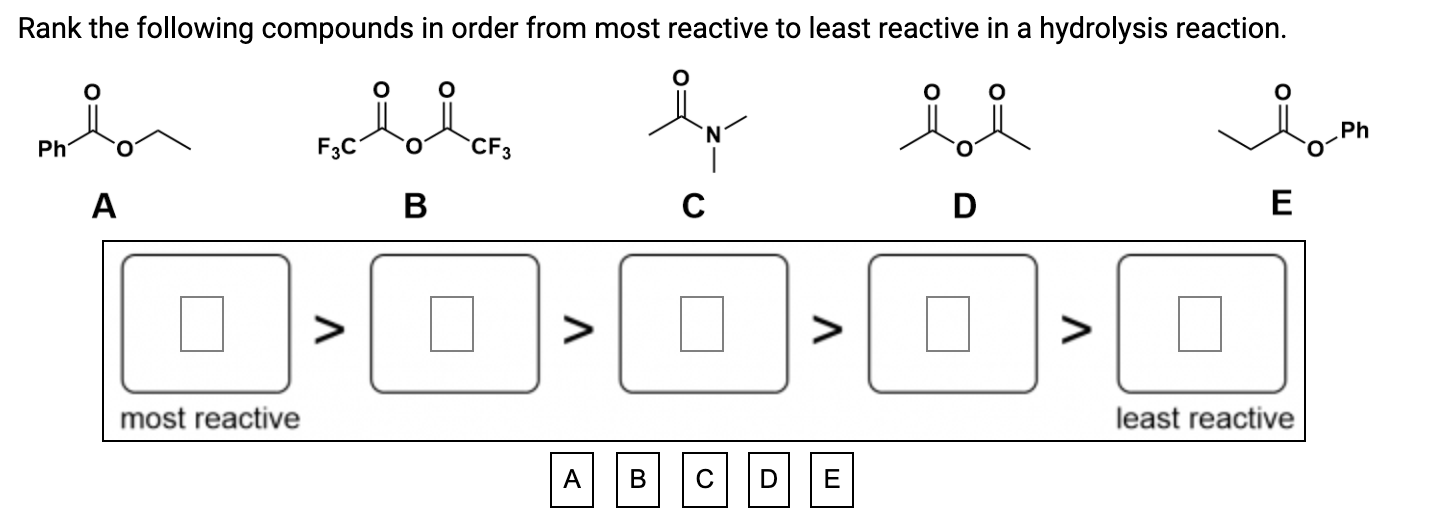 Solved Rank the following compounds in order from most | Chegg.com