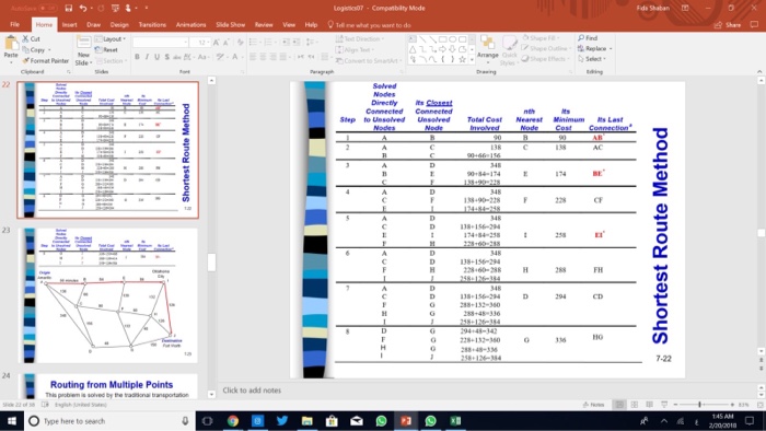 Solved shortest route method how we solve this ? | Chegg.com