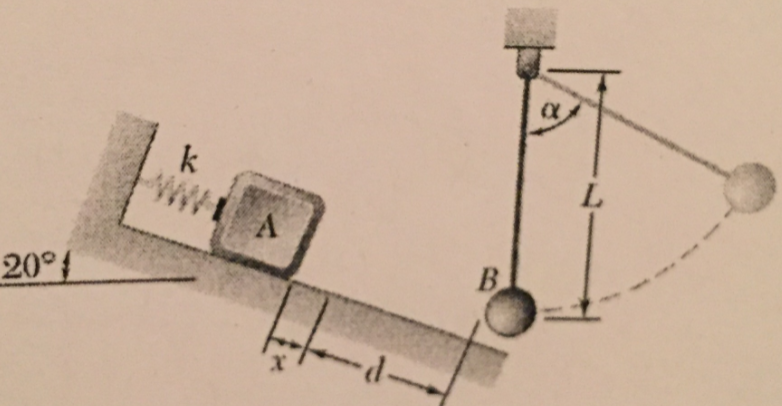 Solved Notice: There is another chegg problem exactly like | Chegg.com