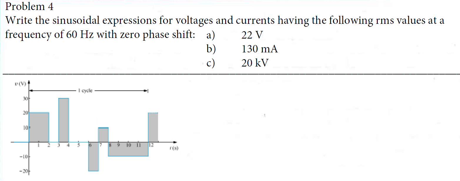 Solved Problem 4 Write the sinusoidal expressions for | Chegg.com