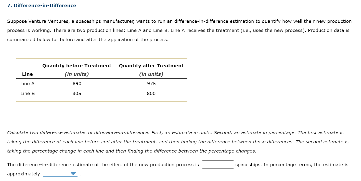 Solved Difference-in-DifferenceSuppose Ventura Ventures, a | Chegg.com