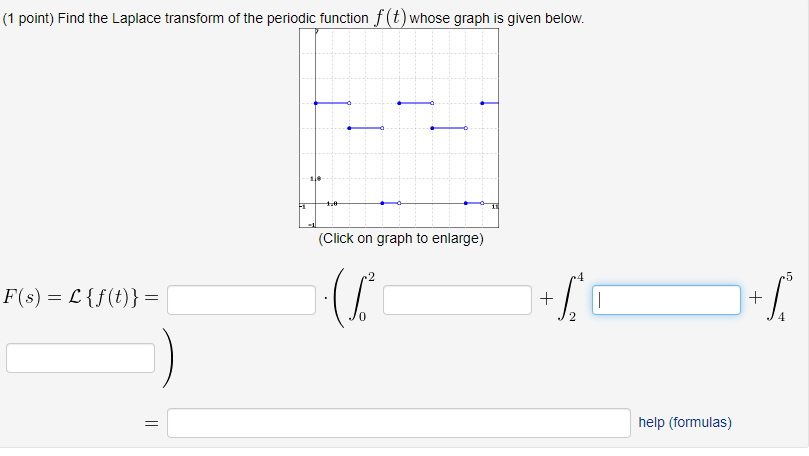 Solved (1 point) Find the Laplace transform of the periodic | Chegg.com
