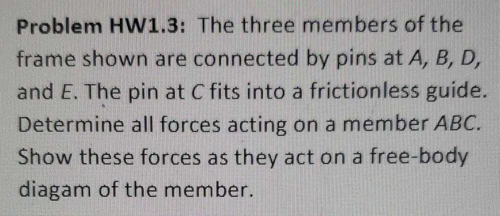 Solved Problem HW1.3: The three members of the frame shown | Chegg.com