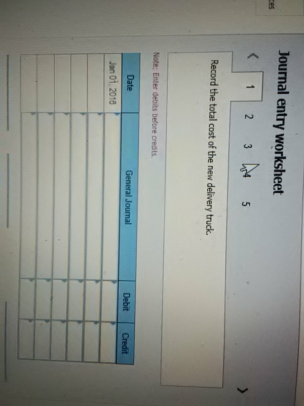 Solved Problem 10-5A Computing end revising depreclation; | Chegg.com