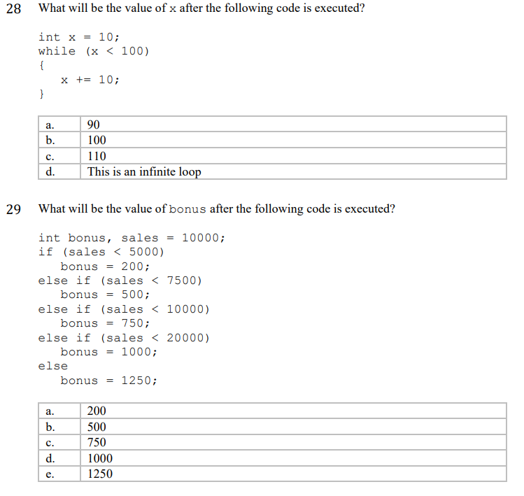 Solved 1 Which one of the following is the "not equal" | Chegg.com