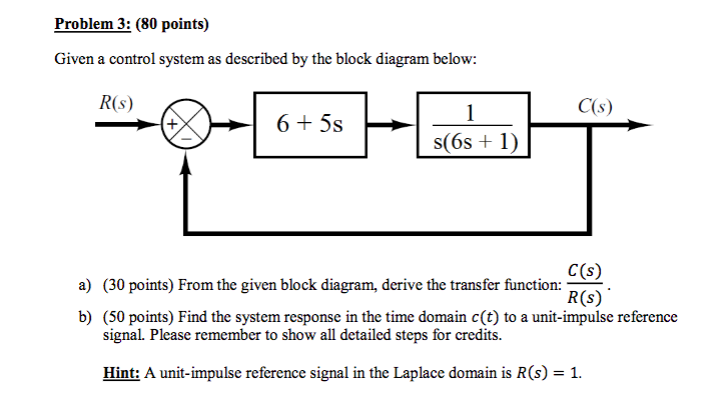 Solved Problem 3: (80 points) Given a control system as | Chegg.com