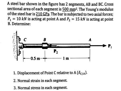 Solved A steel bar shown in the figure has 2 segments, AB | Chegg.com