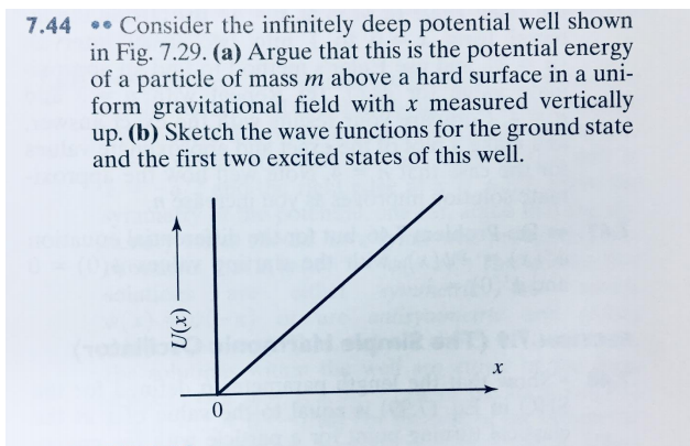 Solved 7.44Consider the infinitely deep potential well shown | Chegg.com