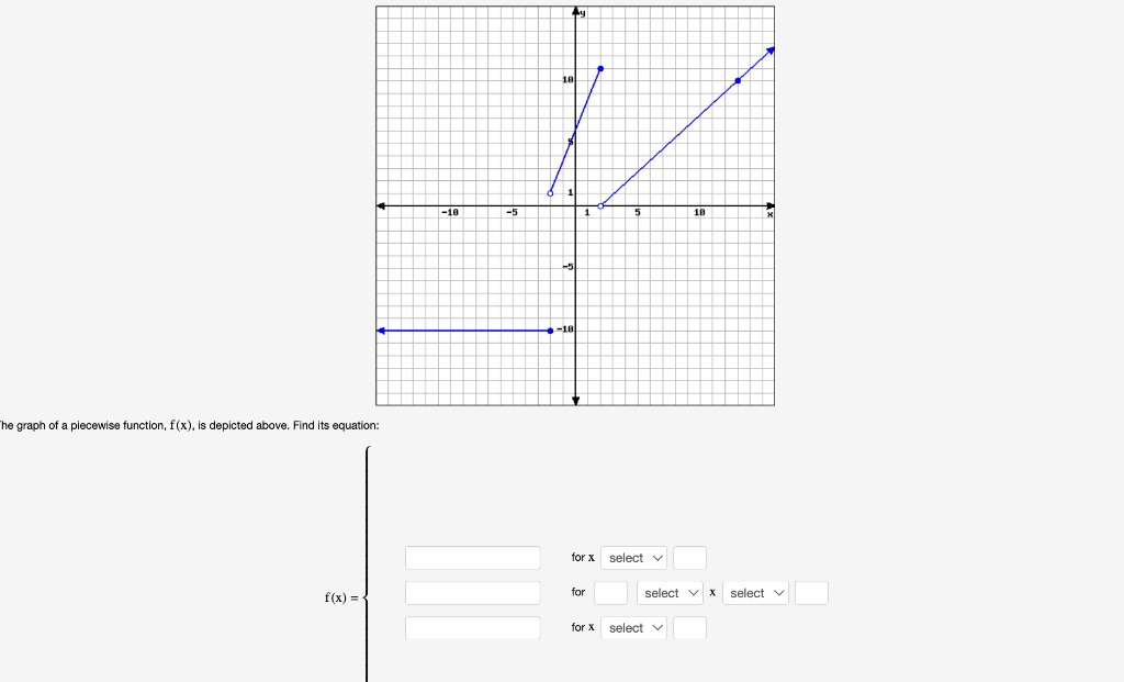 [Solved]: he graph of a piecewise function, f(x), is de