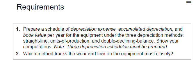 Solved Requirements 1. Prepare a schedule of depreciation | Chegg.com