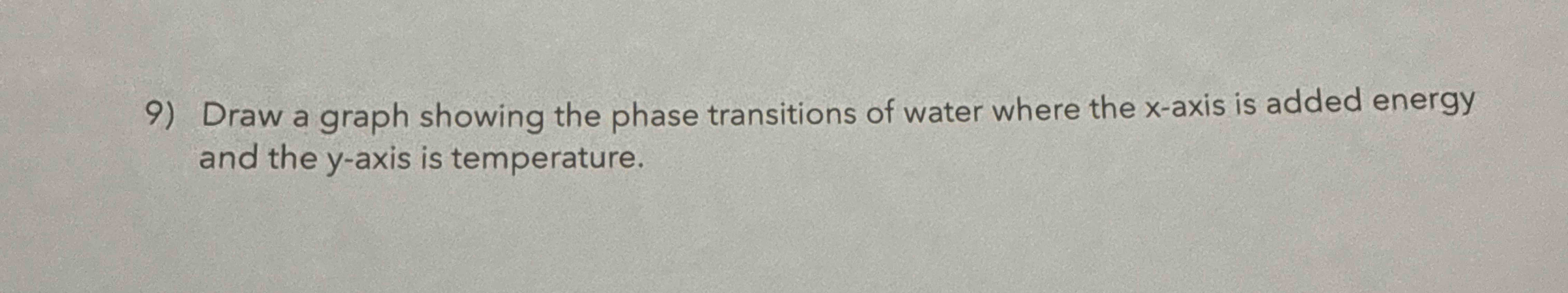 9) ﻿Draw a graph showing the phase transitions of | Chegg.com