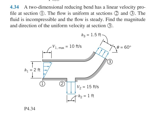 Solved 4.34 A two-dimensional reducing bend has a linear | Chegg.com
