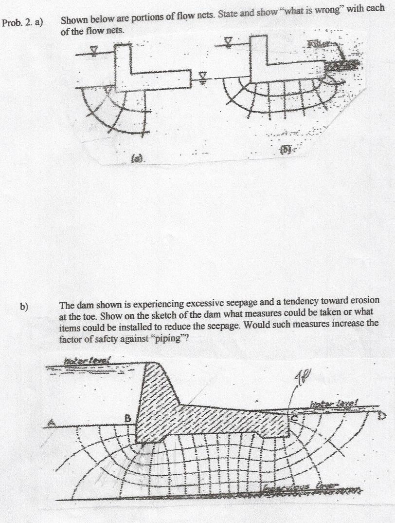 Solved Prob. 2. a) Shown below are portions of flow nets. | Chegg.com