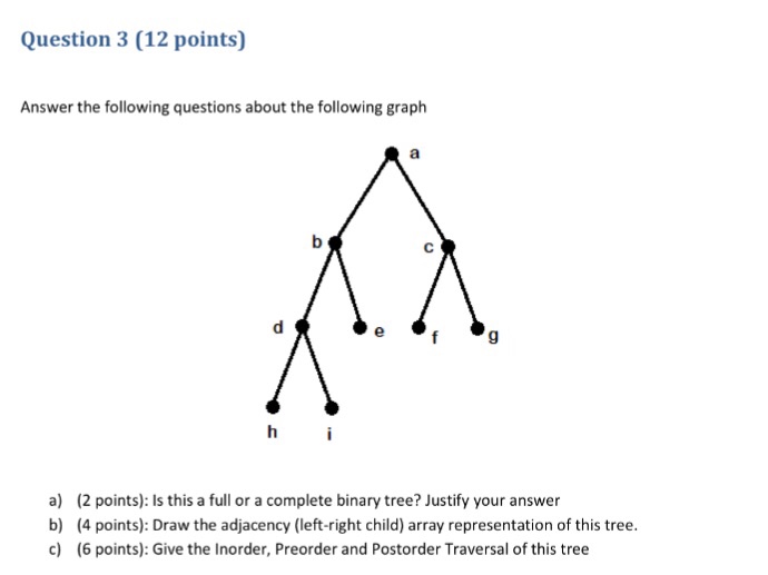 Solved This is a discrete structures problem, Please write | Chegg.com