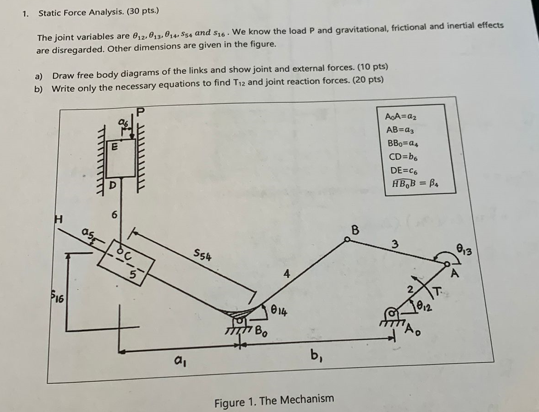 Solved 1. Static Force Analysis. (30 pts.) The joint | Chegg.com