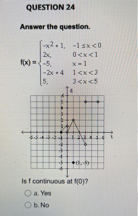 Solved QUESTION 24 Answer the question. [-x2+1, -1 | Chegg.com