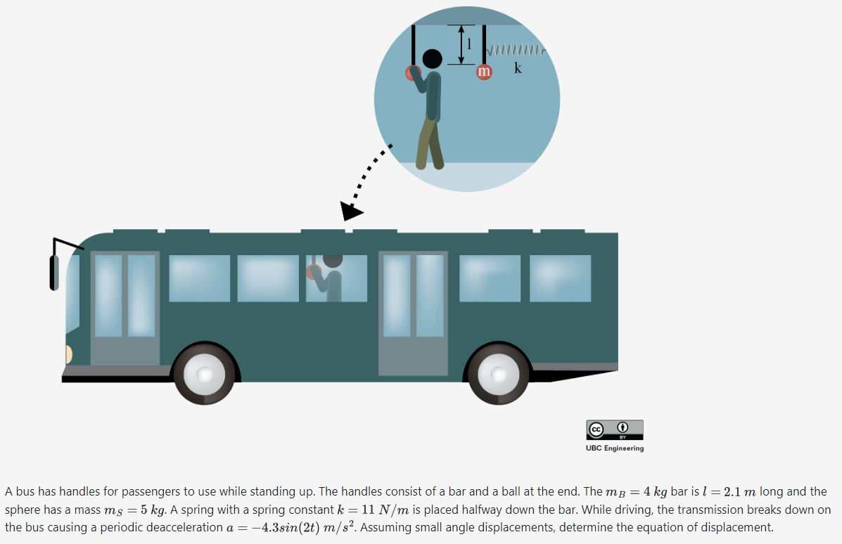 Solved A bus has handles for passengers to use while | Chegg.com