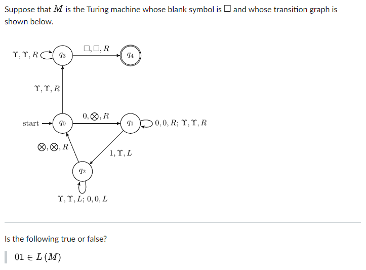 Solved Suppose that M is the Turing machine whose blank | Chegg.com